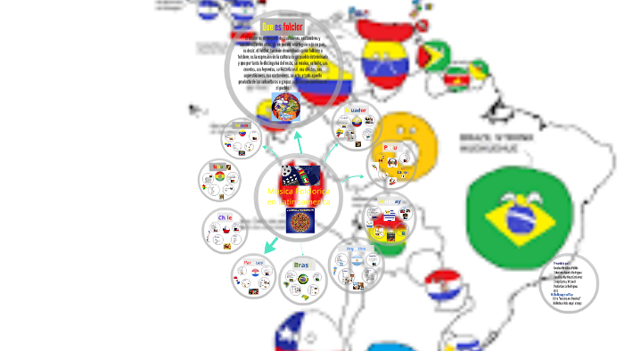 Musica en Latinoamerica by paula garcía on Prezi