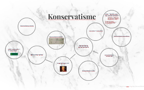 Konservatisme by Linn Klostergaard on Prezi