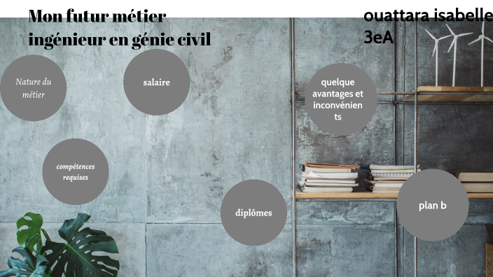 Mon futur metier by isabelle ouattara on Prezi
