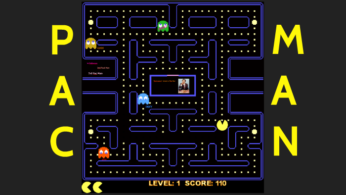 Pac Man - Origin and Characters by Tanyja Victoria on Prezi