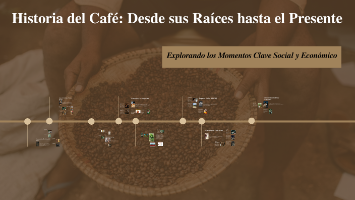 Historia del Café: Desde sus Raíces hasta el Presente by Cecilio S ...