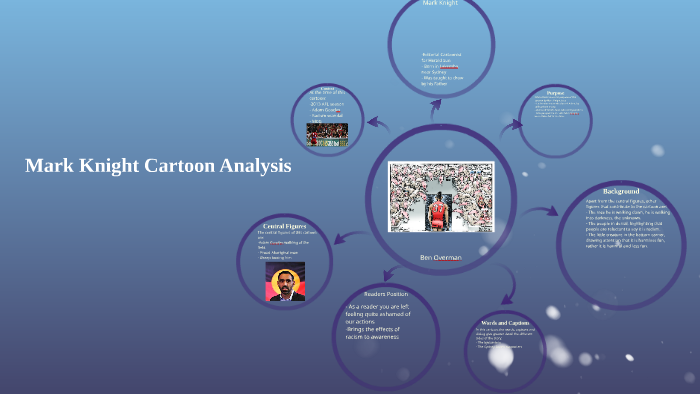 Mark Knight Cartoon Analysis by Ben Overman on Prezi
