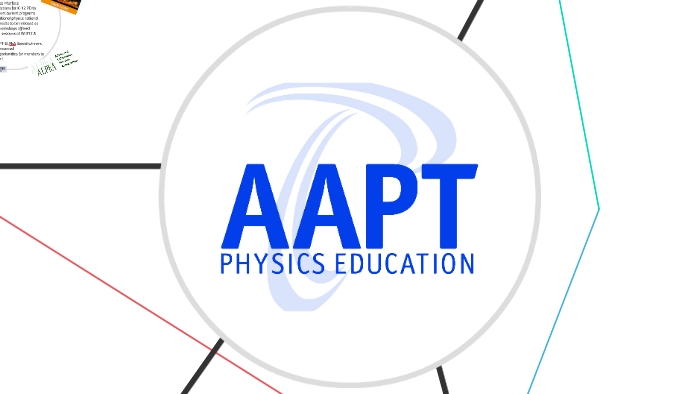 AAPT Meeting of the Members WM 2017 by Beth Cunningham on Prezi
