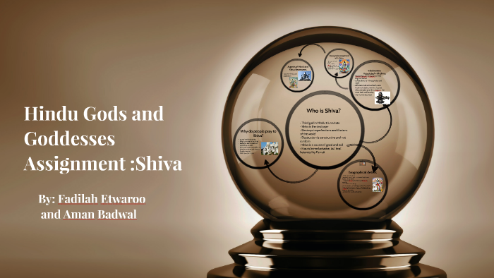Shiva by Aman Badwal on Prezi