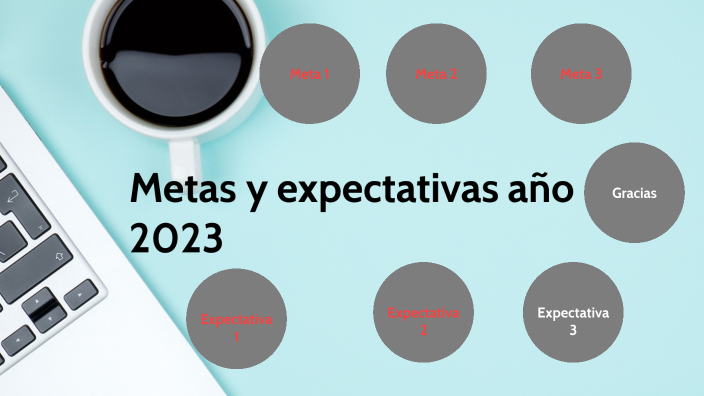 Metas y expectativas del año 2023 by Andres Lozano on Prezi
