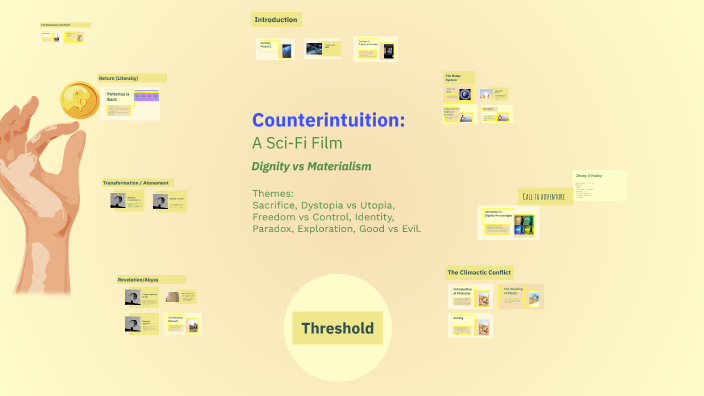 Counterintuition: A Sci-Fi Exploration by Celery Potato on Prezi