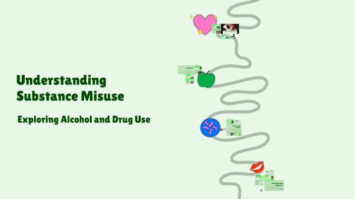 Understanding Substance Misuse by Molly Williams on Prezi