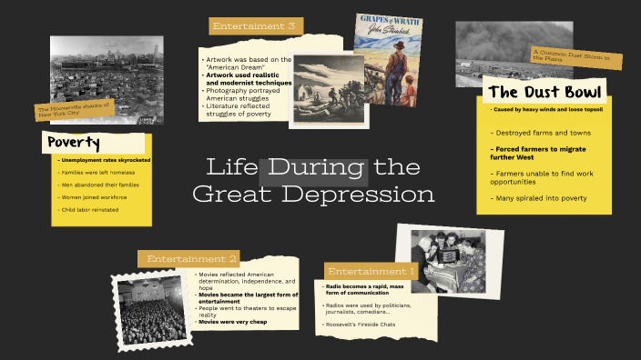 Life During Great Depression by Aalisha Sugur on Prezi