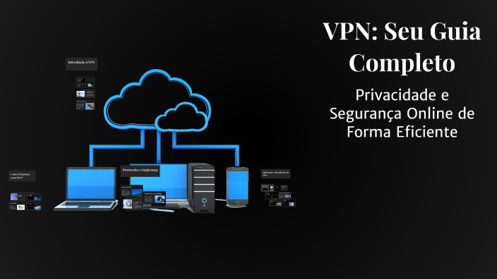 VPN: Seu Guia Completo by Joao Gabriel on Prezi