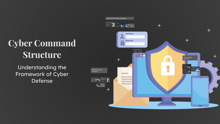 Cyber Command Structure by Becca Nathan on Prezi