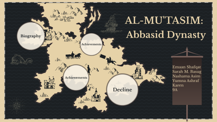 Al Mutasim by Emaan Shafqat on Prezi