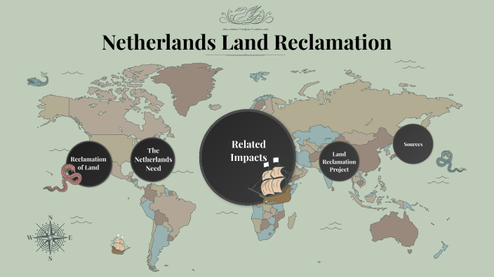 Netherlands Land Reclamation by Angad Gill on Prezi
