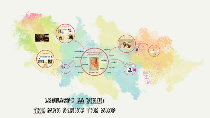 Leonardo Da vinci: by Anna Vassallo on Prezi
