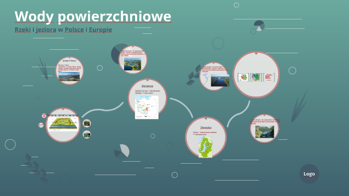 System rzeczny by Monika Stanisławczyk on Prezi