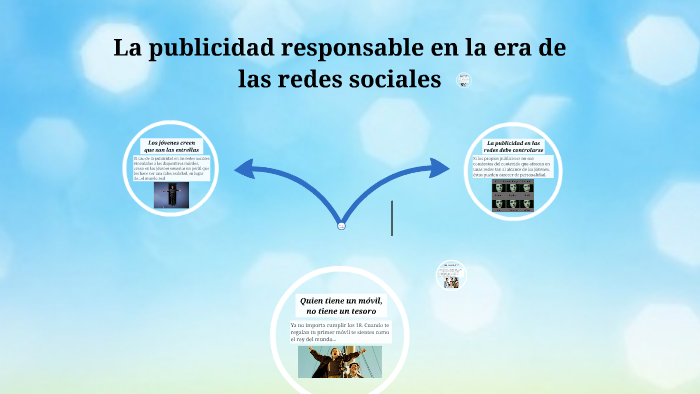 Tema 1. (2) La publicidad responsable en la era de las redes sociales ...