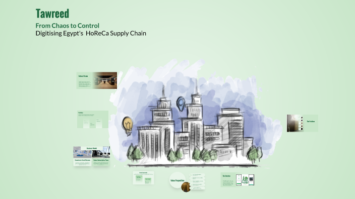 Transforming the HoReCa Supply Chain in Egypt by Shahd Hussein on Prezi