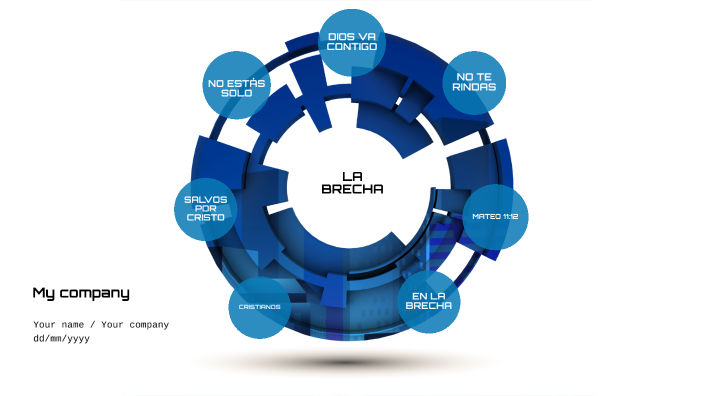 LA BRECHA by David Ixtupé on Prezi