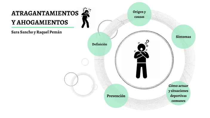 ATRAGANTAMIENTOS Y AHOGAMIENTOS by PEMAN MENA RAQUEL on Prezi