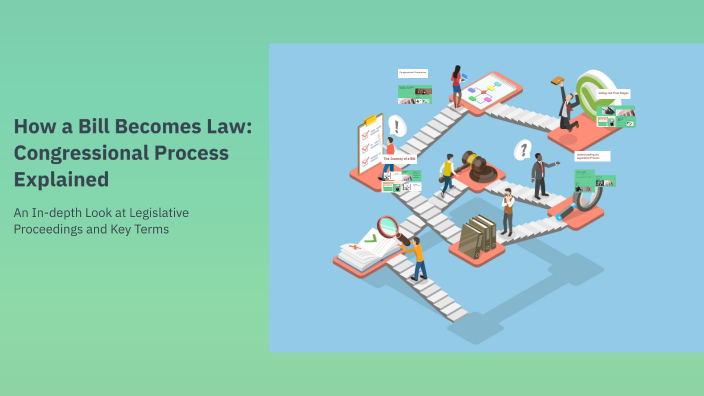 How a Bill Becomes Law: Congressional Process Explained by Charli ...