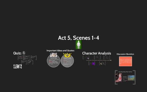 Lady Macbeth Washing Hands by DNRK on Prezi