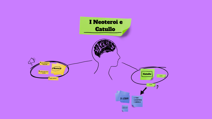 Neoteroi e Catullo by Samuele Carollo on Prezi