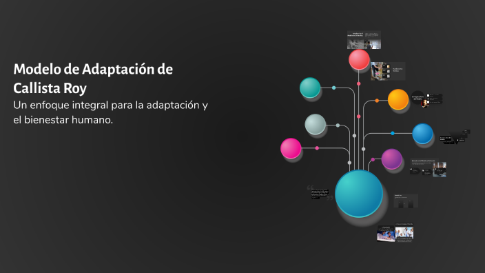 Modelo de Adaptación de Callista Roy by Lutys Llorente on Prezi