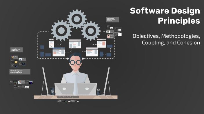 Software Design Principles by amity on Prezi