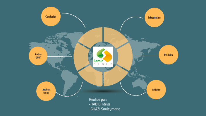 SAMIR by idriss habibi on Prezi