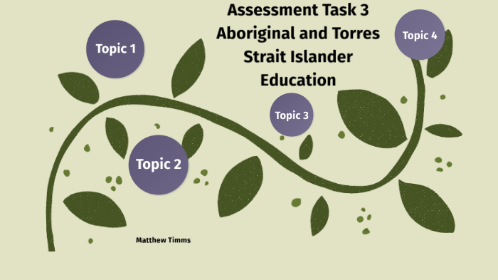 Assessment Task 3 - Aboriginal and Torres Strait Islander Education ...