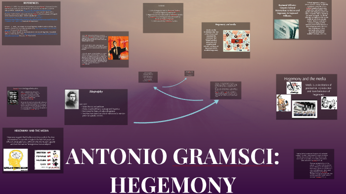 Hegemony Gramsci