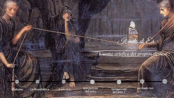 Il mito di Er by miriam arato on Prezi