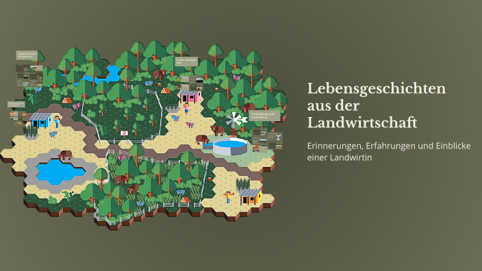Lebensgeschichten aus der Landwirtschaft by vbnkl jklö on Prezi
