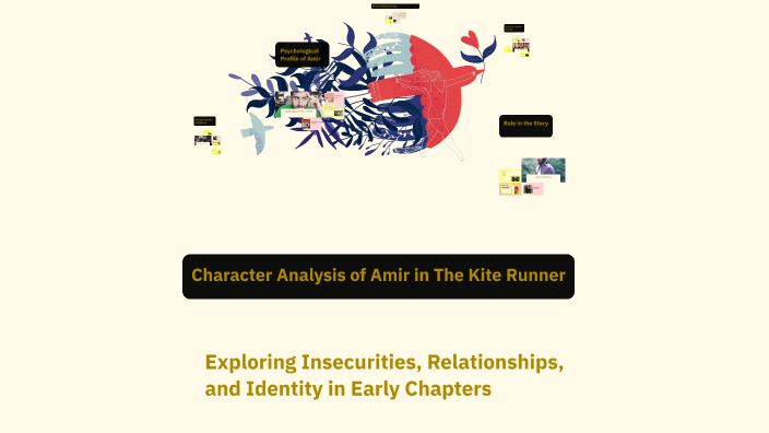 Character Analysis of Amir in The Kite Runner by FC - 09ZZ 1085323 AEC ...