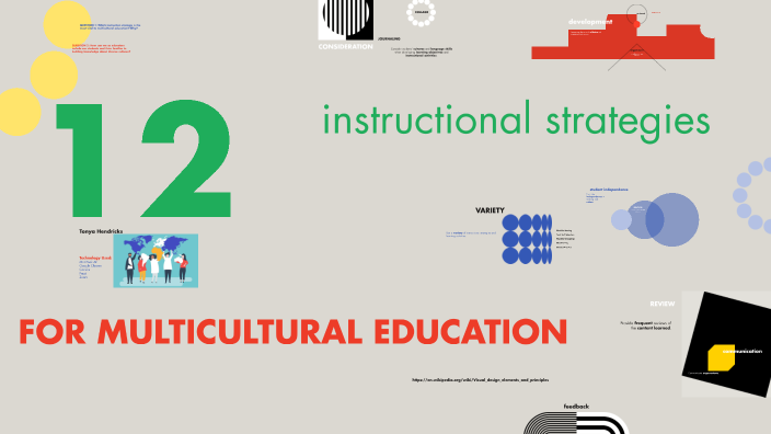 Strategies for Teaching Culturally Diverse Students by Tonya Hendricks ... Strategies for Teaching Culturally Diverse Students by Tonya Hendricks ...