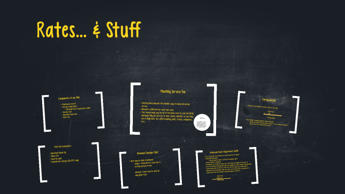 New Rates by Kyle Jobe on Prezi