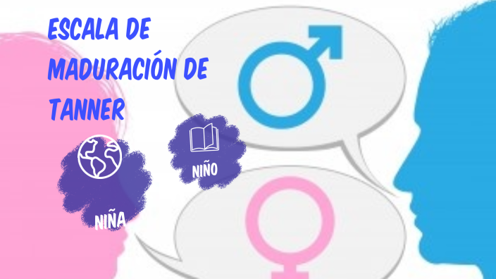 ESCALA DE TANNER by Michelle Montenegro on Prezi