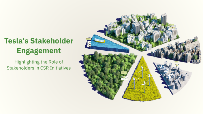 Tesla's Stakeholder Engagement by Z S on Prezi