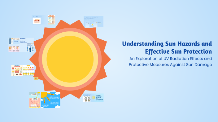 Understanding Sun Hazards and Effective Sun Protection by Ash Tyagi on ...