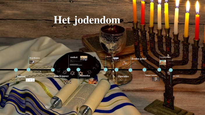 Het jodendom by Yasinnn Calll on Prezi