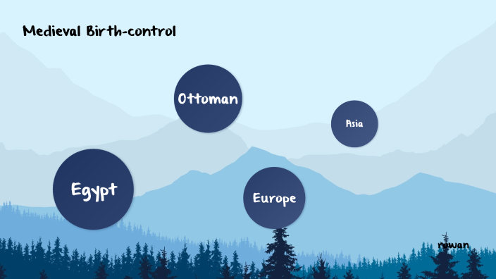 medieval birth control by Rowan Pappenhagen on Prezi