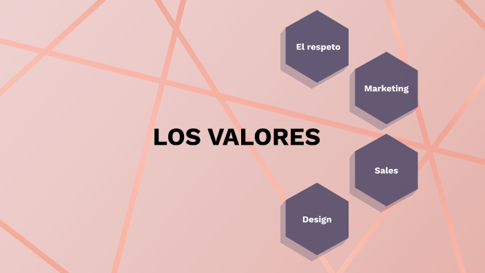 los valores 2 by andrys gonzales on Prezi