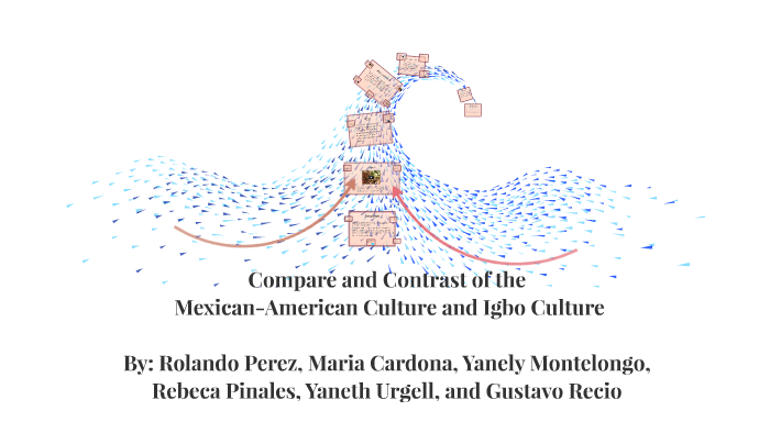Compare and Contrast of the Mexican American Culture and Igb by Rolando ...