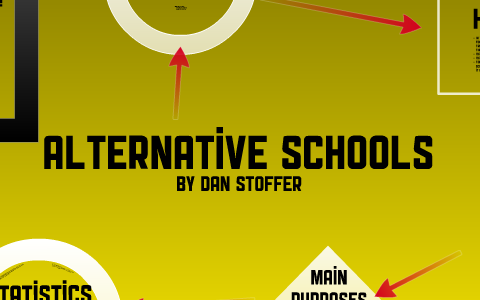 Alternative Schools by Dan Stoffer