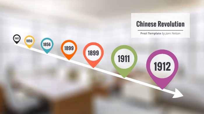 Chinese Revolution Timeline by Jami Nelson