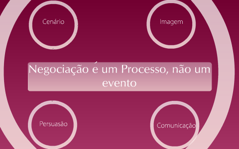 Palestra by Jaime Jimenez on Prezi