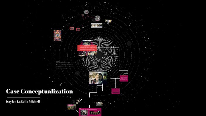 Case Conceptualization by Kaylee LaBella on Prezi
