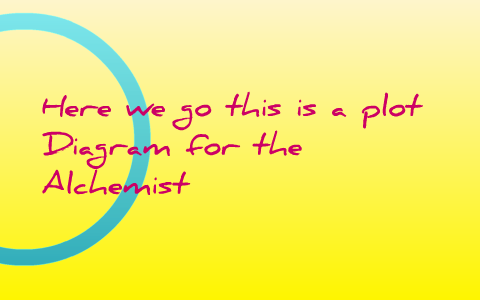 The Alchemist Plot Chart by Mayar Shoaeib on Prezi