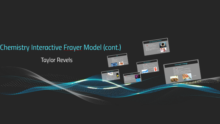 Chemistry Interactive Frayer Model (cont.) by Taylor Revels on Prezi