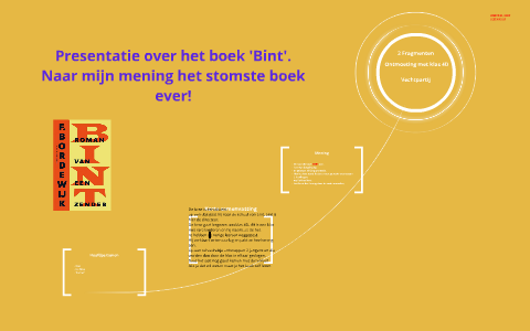 Presentatie over het boek 'Bint'. by Jasper Plender on Prezi