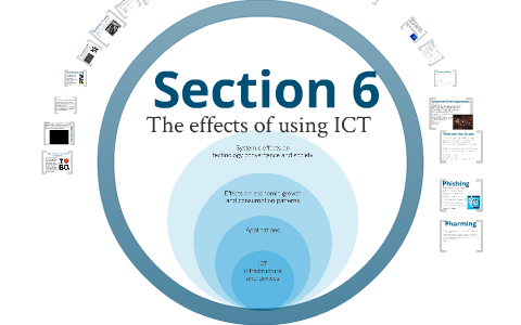Topic 6: The Effects of using ICT by A P on Prezi